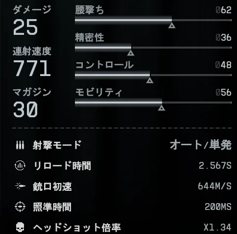 QBZ-192 - Battlefield 6 攻略 BF6 Wiki*